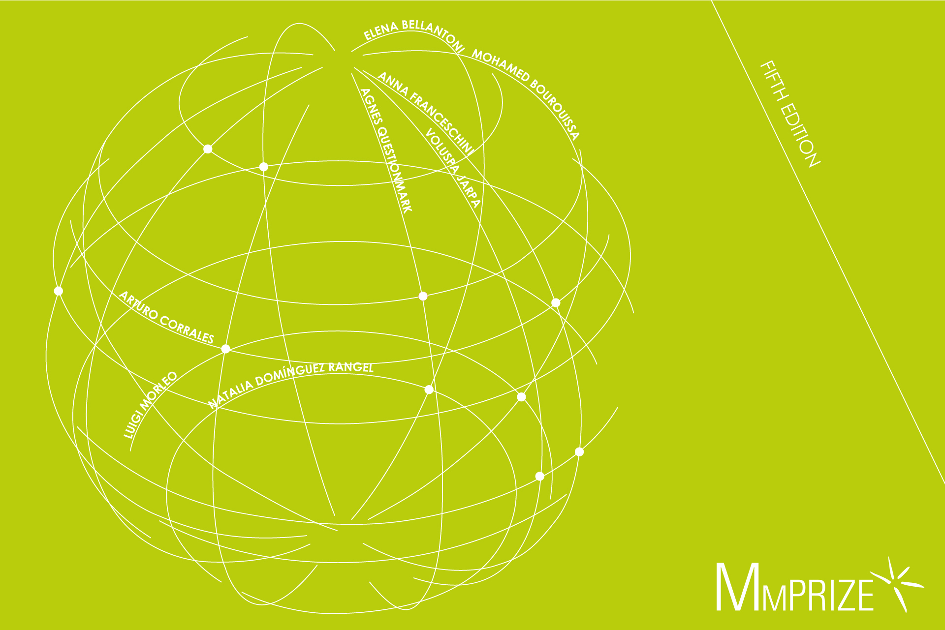 Mario Merz Prize 5th Edition - The finalists | Fondazione Merz